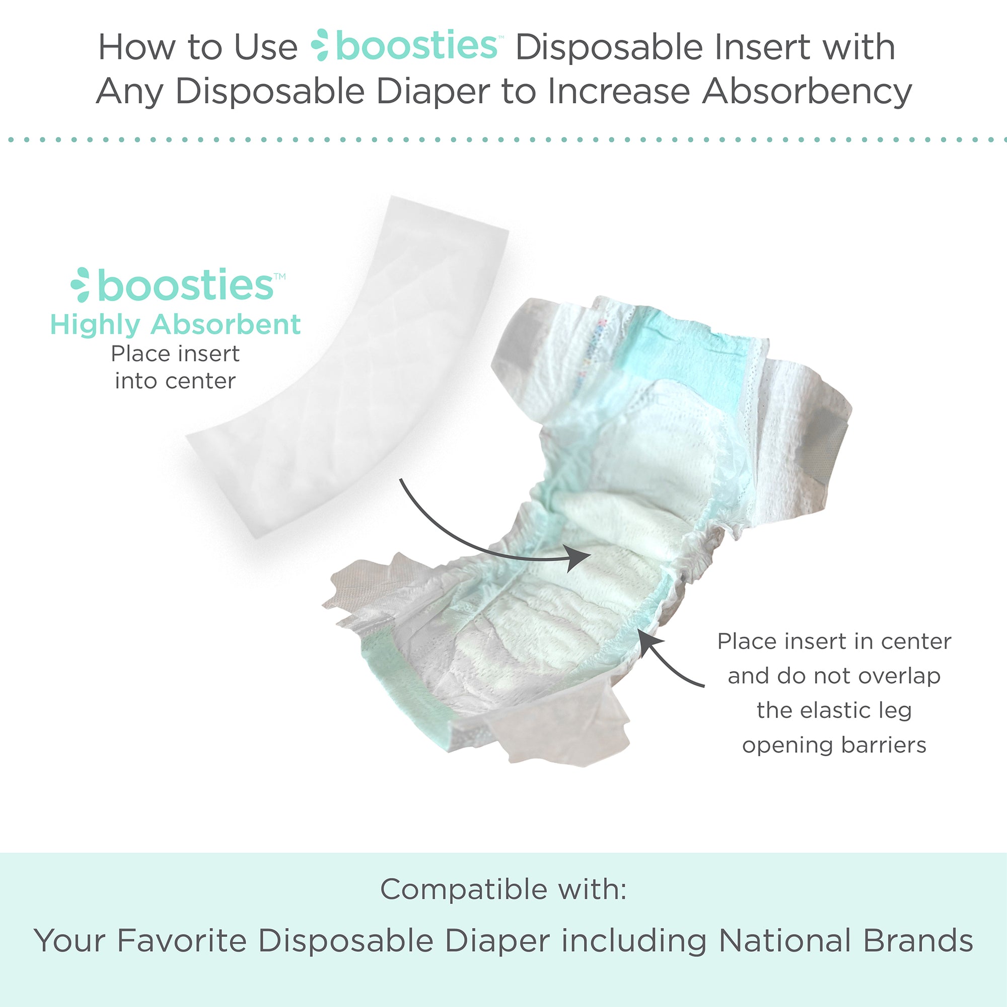 Super Boosties - Disposable Diaper Inserts, Small, Pack of 32 ...
