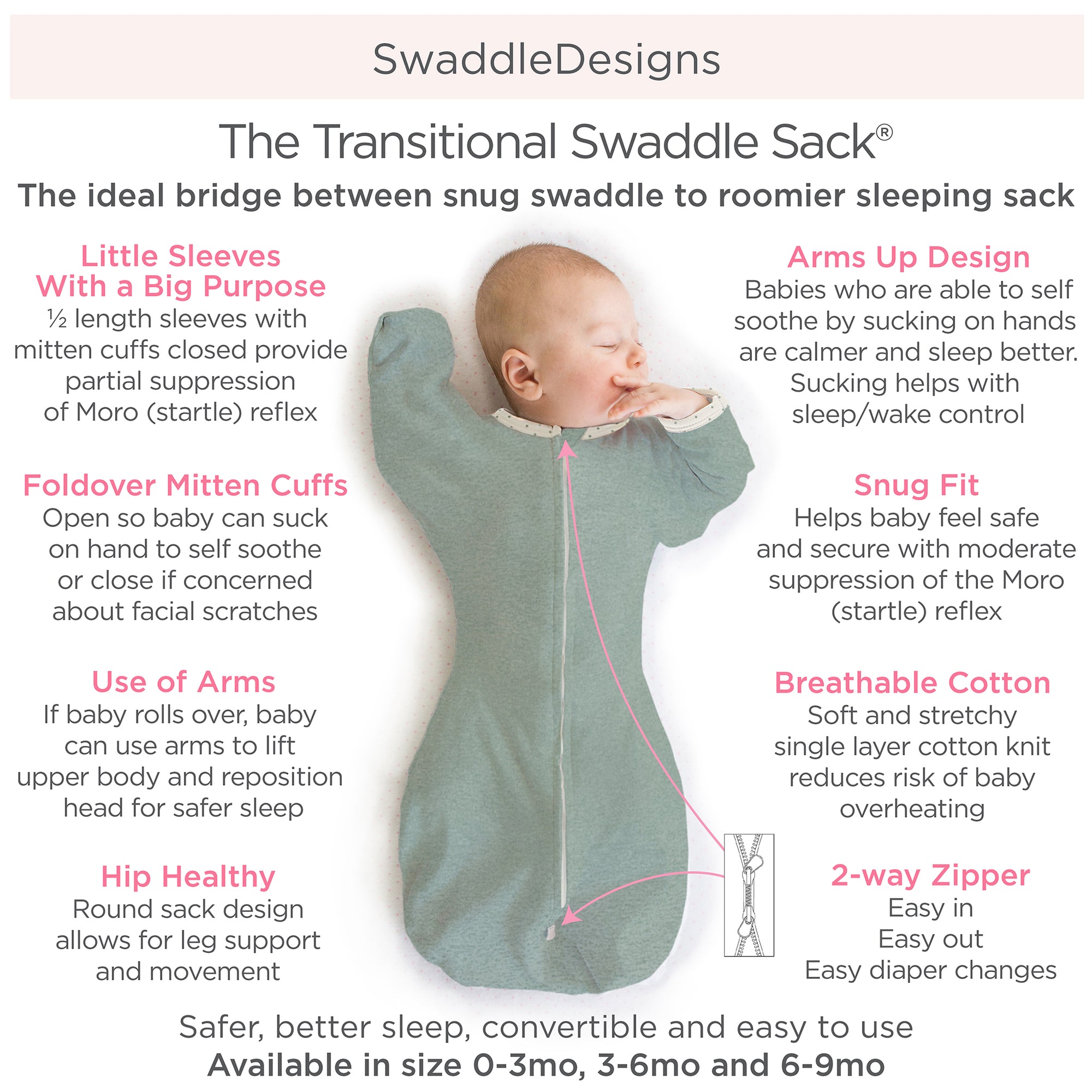 Transitional Swaddle Sack - Arms Up 1/2-Length Sleeves & Mitten Cuffs ...