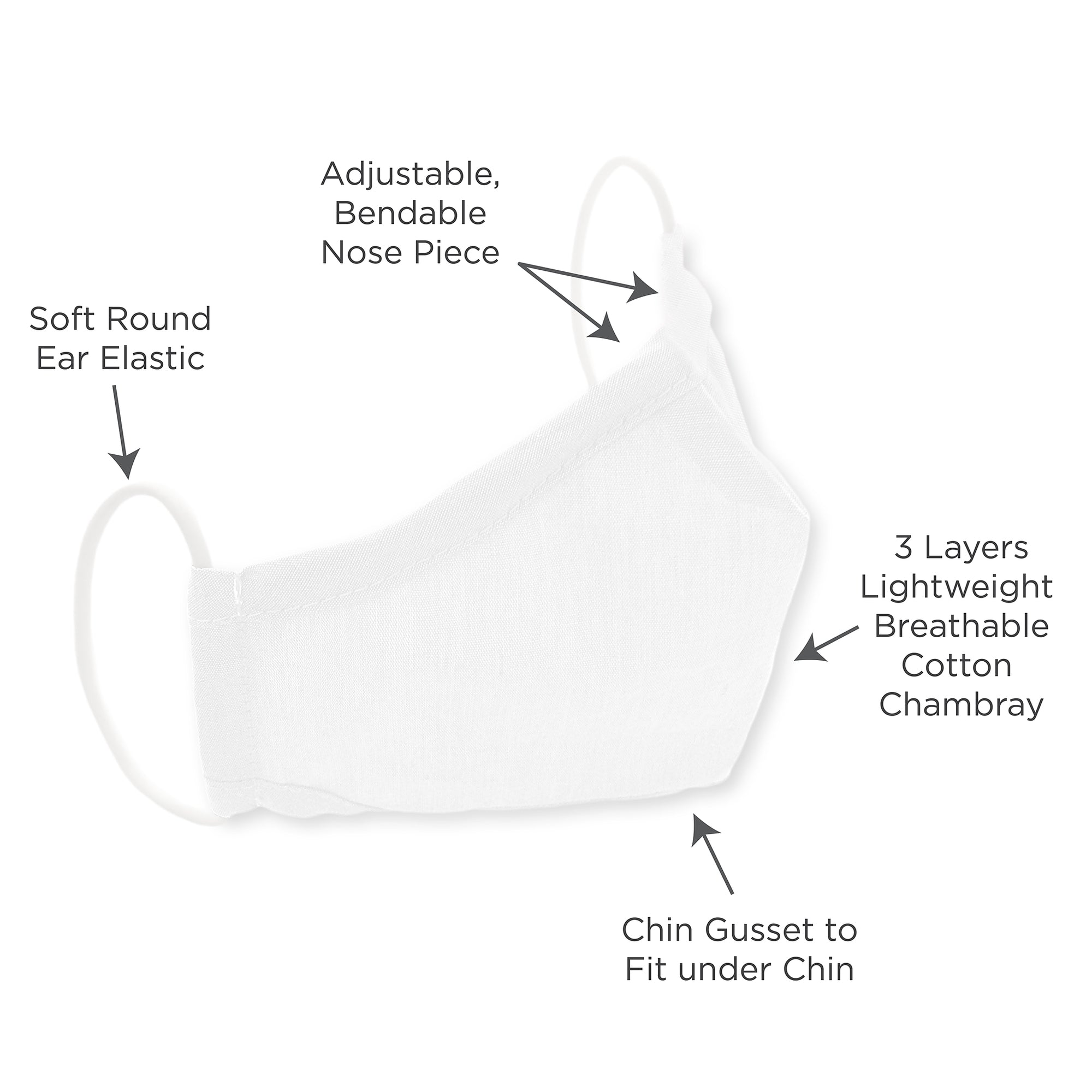 Hope Cotton Cloth Mask - Chambray, White | SwaddleDesigns